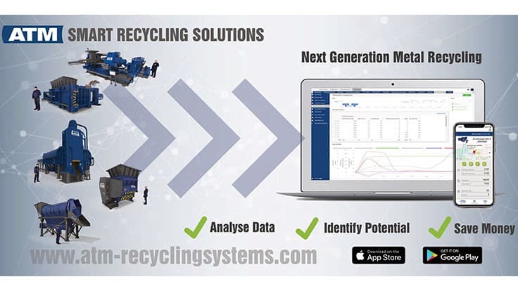 ATM expands online analysis capabilities - Recycling Today